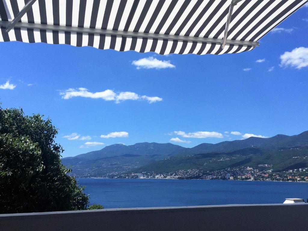 A.B.Kvarner, Rijeka (updated prices 2025)