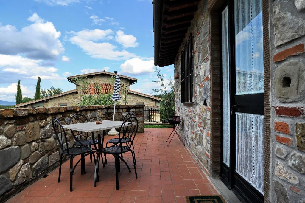 Erboli Residence, Cavriglia (updated prices 2025)