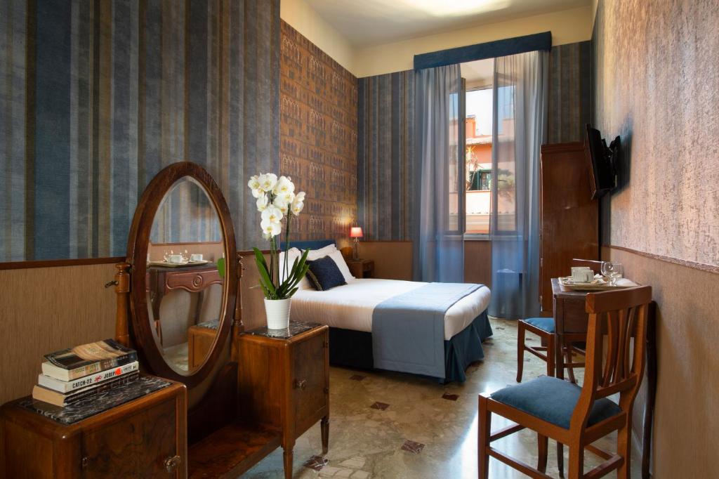 Welcome House, Roma (precios actualizados 2025)