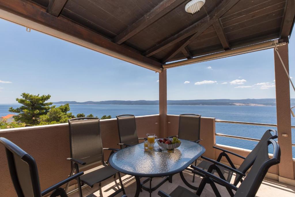 The View, Mimice – Updated 2023 Prices