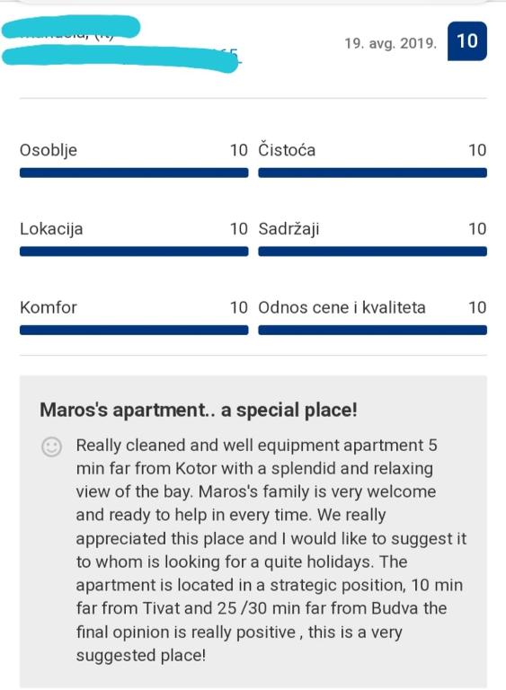 Apartments Marko Maros, Kotor (updated prices 2025)