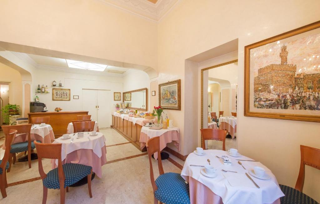 Strozzi Palace Hotel, Florence (updated prices 2025)