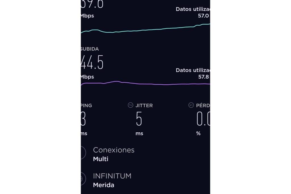 Loft 56 Paseo Montejo, Mérida (updated prices 2025)