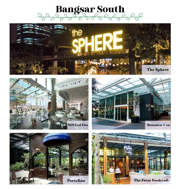 The Peak - Bangsar South Mid Valley, Kuala Lumpur (updated prices 2025)