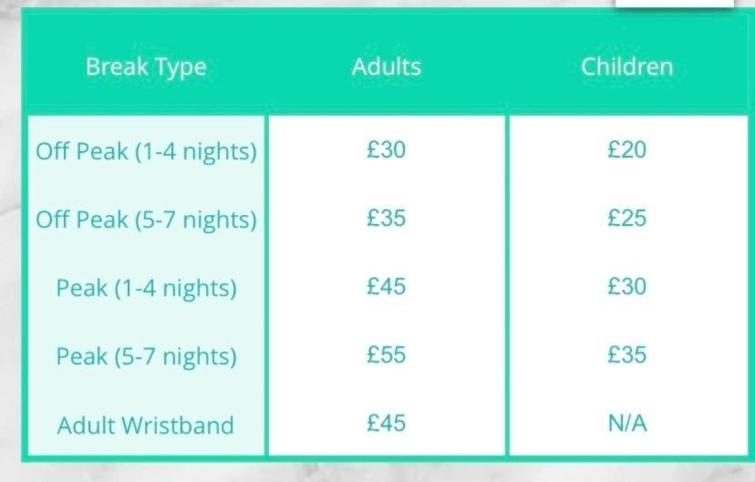 BUTLINS SKEGNESS 8 Berth CARAVAN WITH FREE Wifi AND BEDDING, Skegness ...