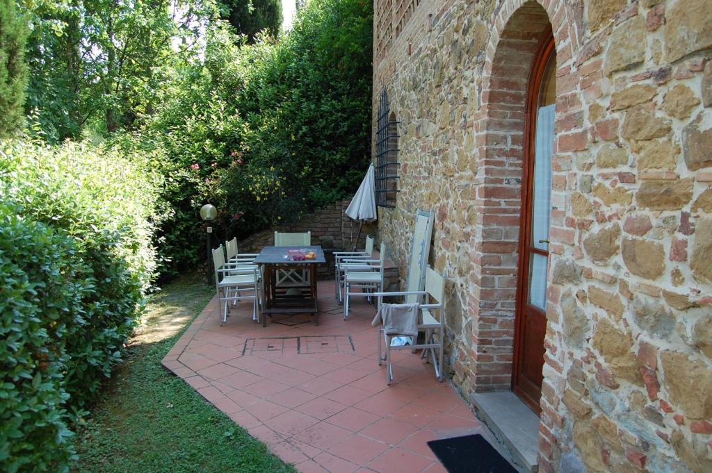 Comiti Farmhouse Apt Cupola, Montaione (updated prices 2025)