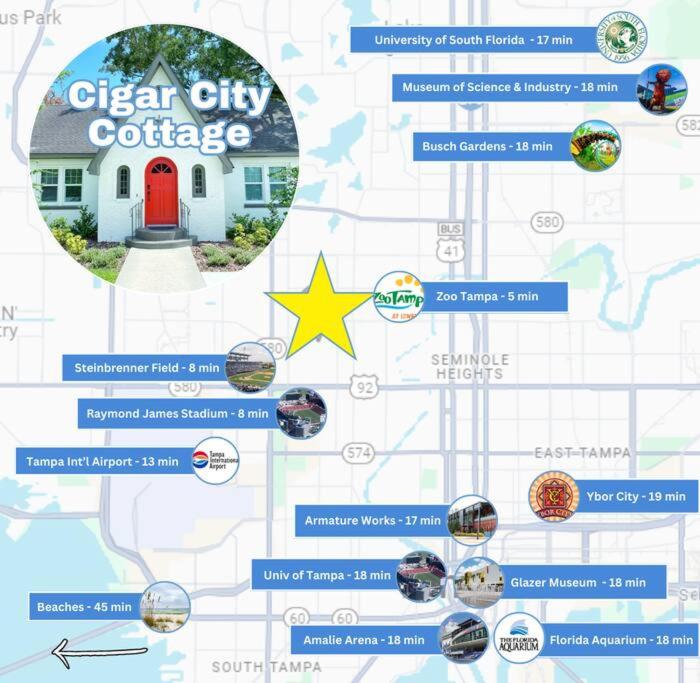 Cigar City Cottage Tampa, Tampa (precios actualizados 2025)