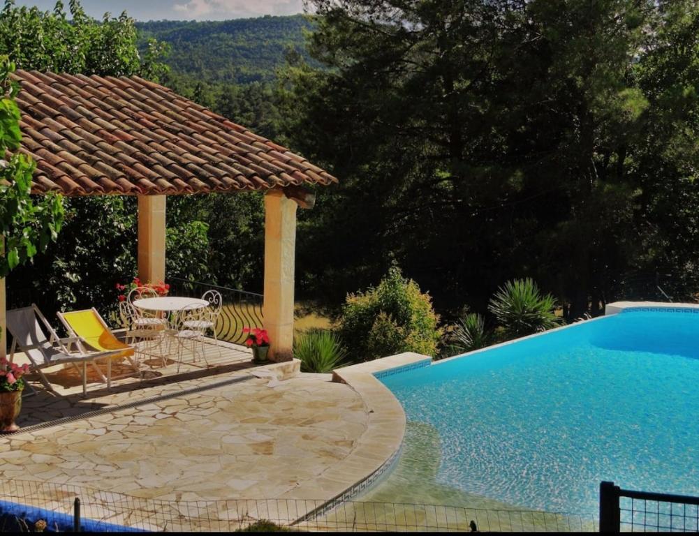 Domaine au cœur du Colorado Provençal, Gignac (updated prices 2026)