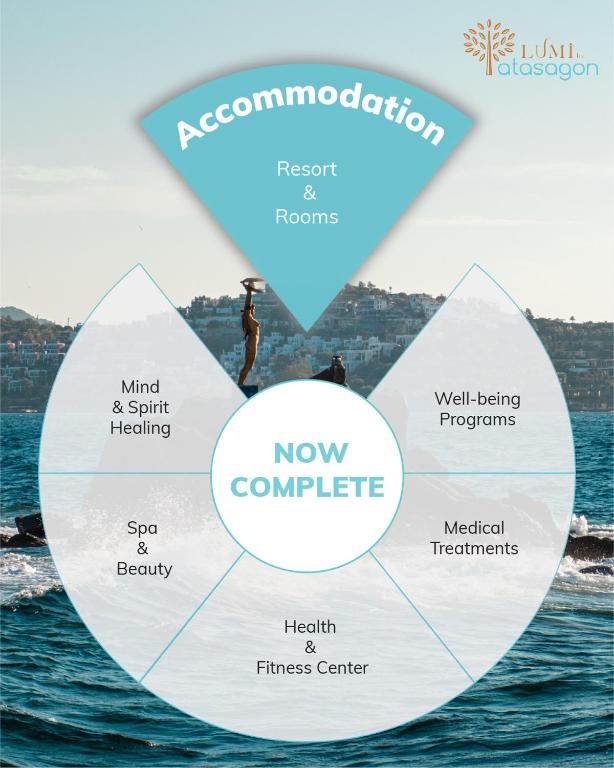 Lumi by Atasagon Well-being Bodrum, Bodrum City (updated prices 2026)