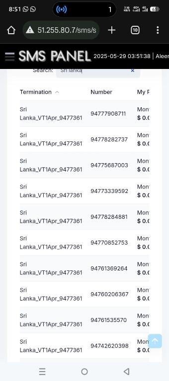 Fbdj, Nikawatawana (updated prices 2025)