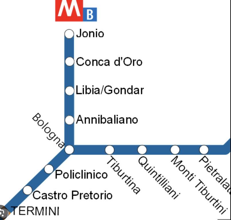 Conca D'Oro Style Apartment -10min Metro-, Roma (preços atualizados ...