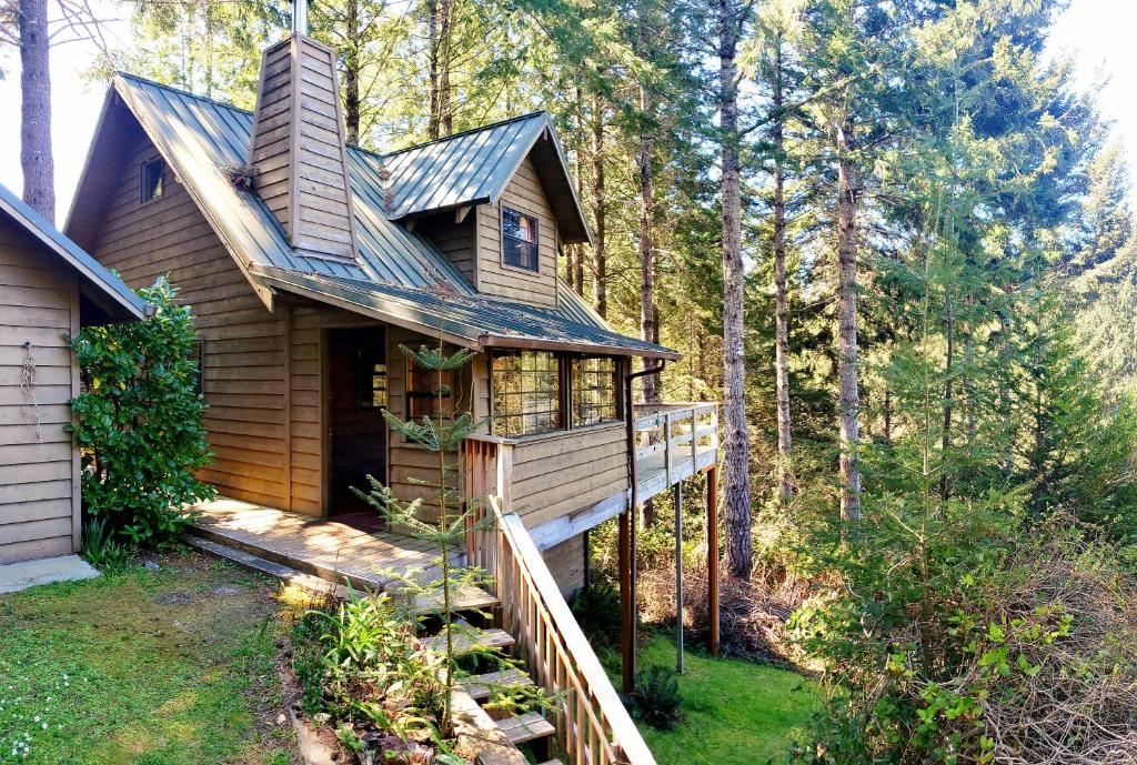 Sugar Mountain, Brookings (2026 güncel fiyatları)