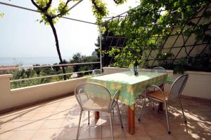 Apartments with parking space Ivan Dolac, Hvar - 592, Иван-Долац ...
