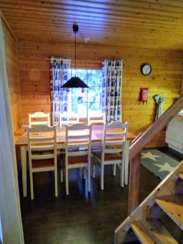 Lapikas, Kallo (updated prices 2025)