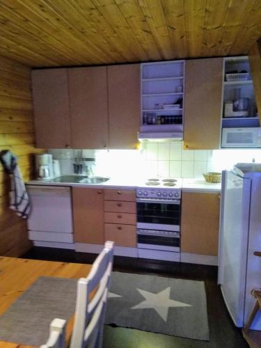 Lapikas, Kallo (updated prices 2025)