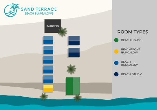 Sand Terrace Beach Bungalows, Ban Tai (updated prices 2025)